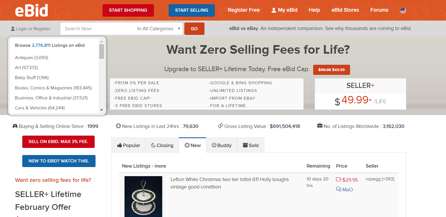 9 Best Auction Websites for Good Deals in USA (2024)