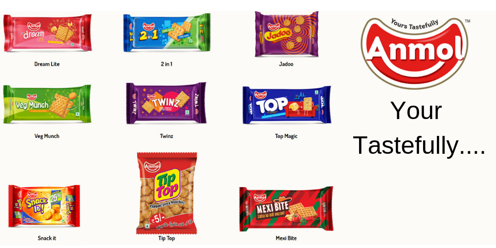 Anmol Biscuits Logo Anmol Biscuits