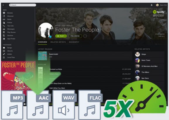UkeySoft Spotify Music Converter Review: Download Spotify Songs at 5X ...