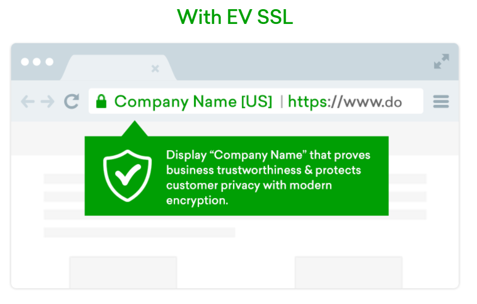 ClickSSL Review: Cheap SSL Certificate Provider in 2024