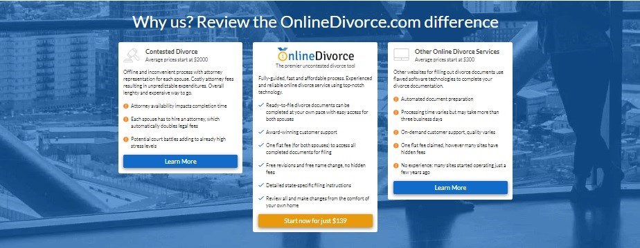 OnlineDivorce.com Review: Best Online Divorce Service Portal