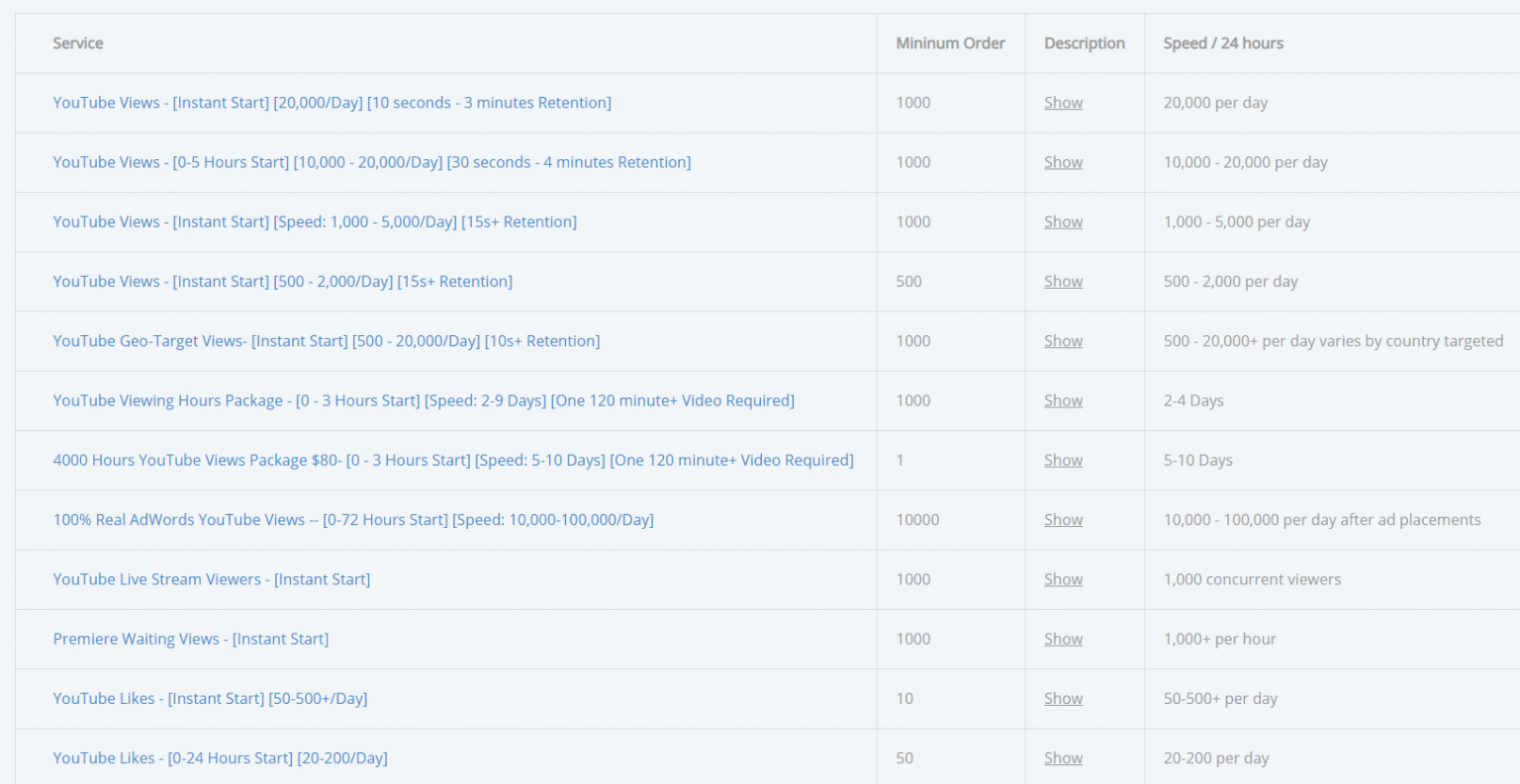 QQtube Review: Best Tool For Promoting Your Youtube Channel