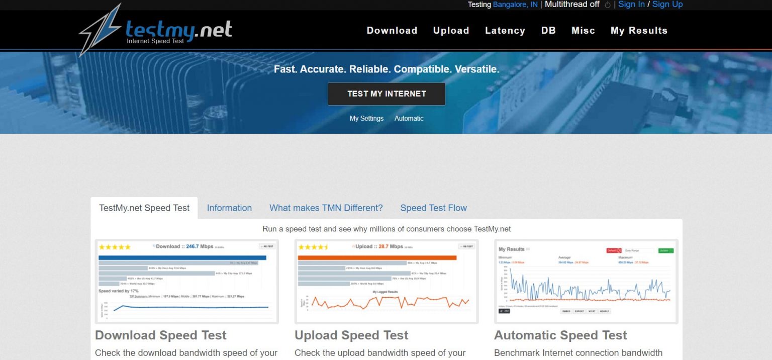 10 Best Tools To Test Your Internet Speed in 2024