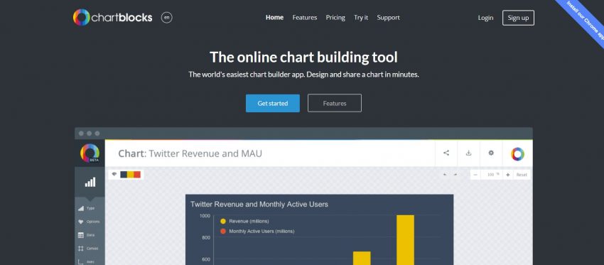 10 Best Online Chart Making Tools In 2024
