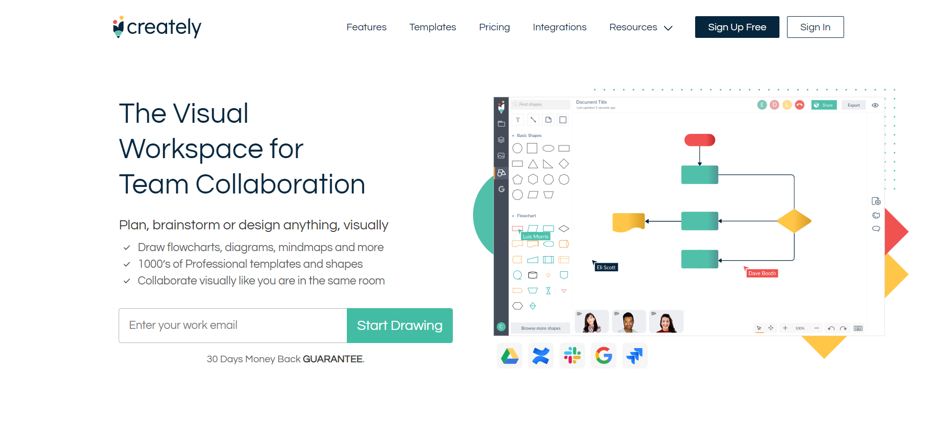 10 Best Online Chart Making Tools In 2024