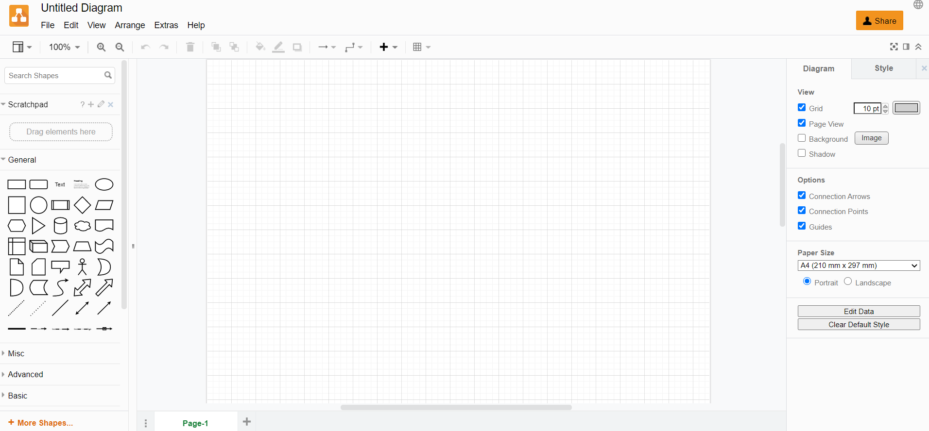 10 Best Online Chart Making Tools In 2024