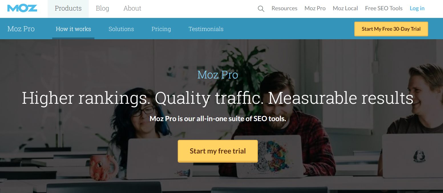 10 Best Competitive Website Analysis Tools in 2023