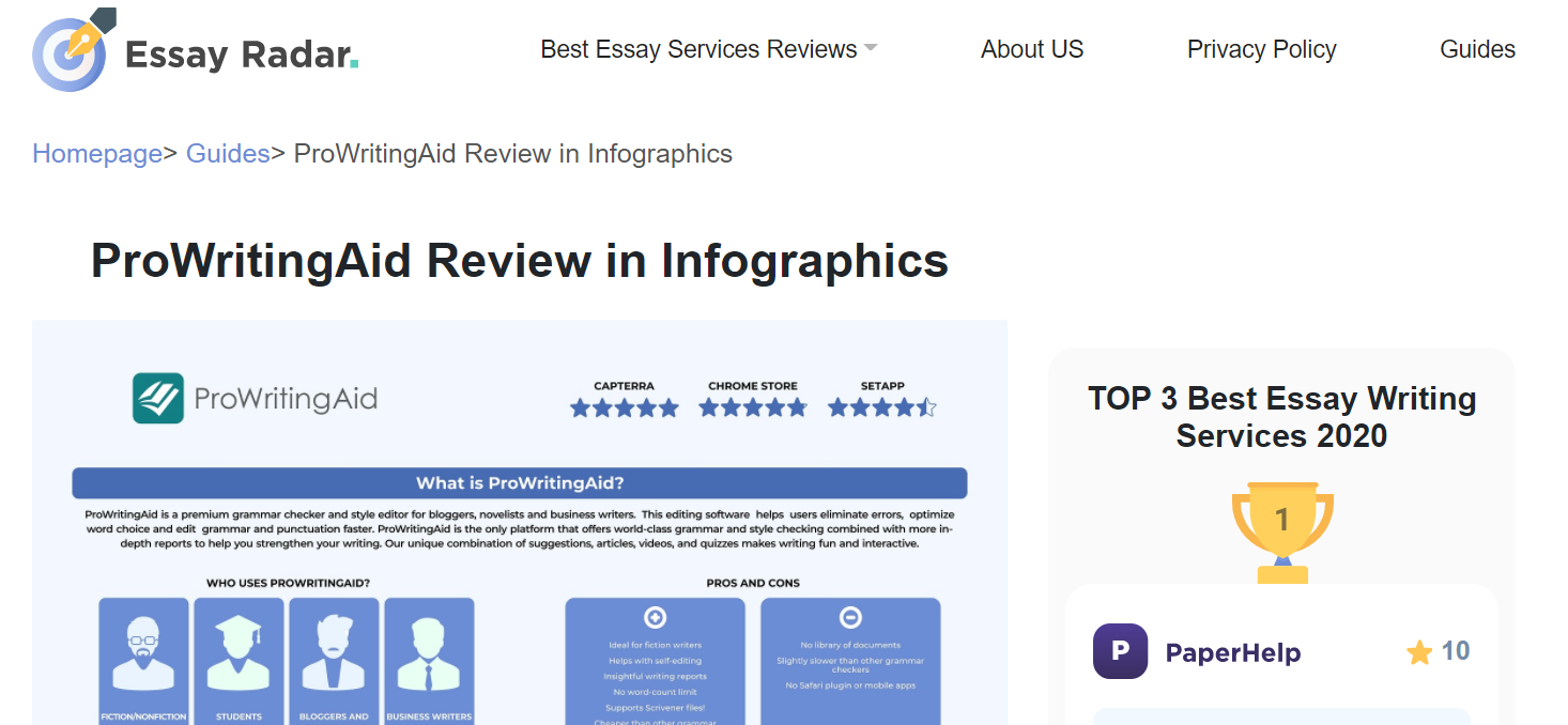 10 Best Writing Software For Writing Lovers in 2024