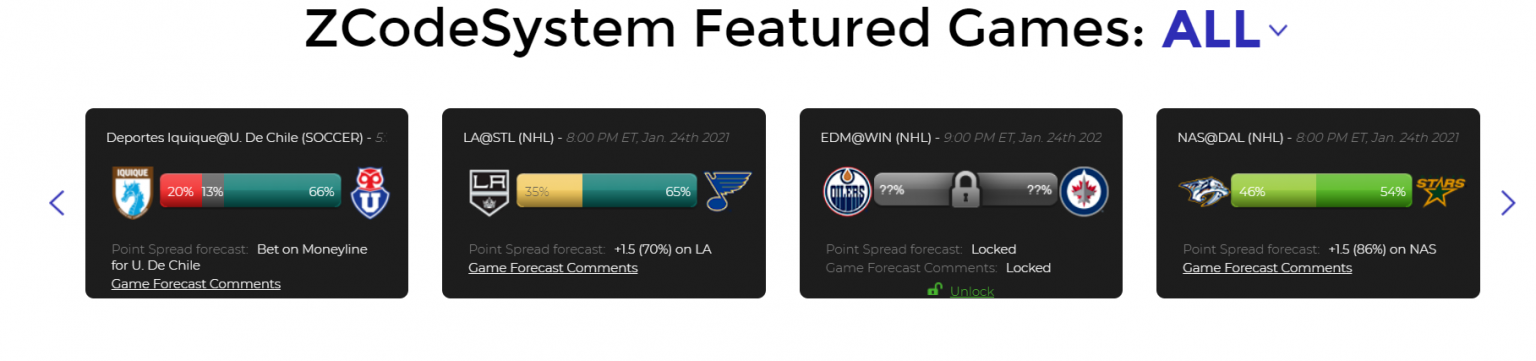 Zcode System Review (2024): A Tool for Fully Automatic Sports Picks