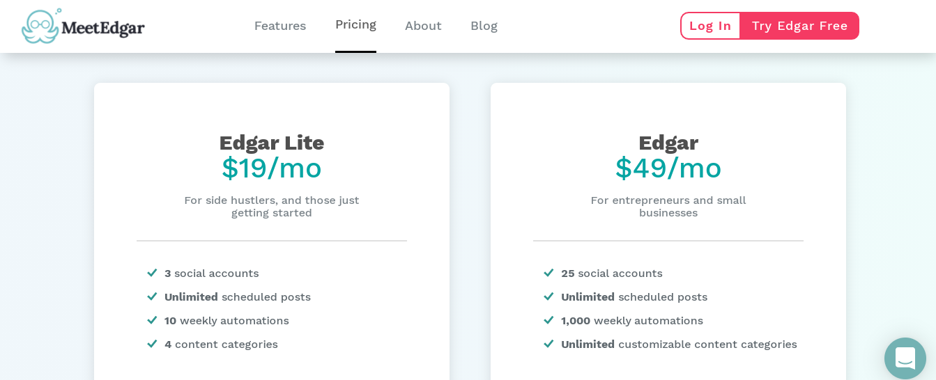 Zoho Social vs MeetEdgar: What is Better Option in 2024