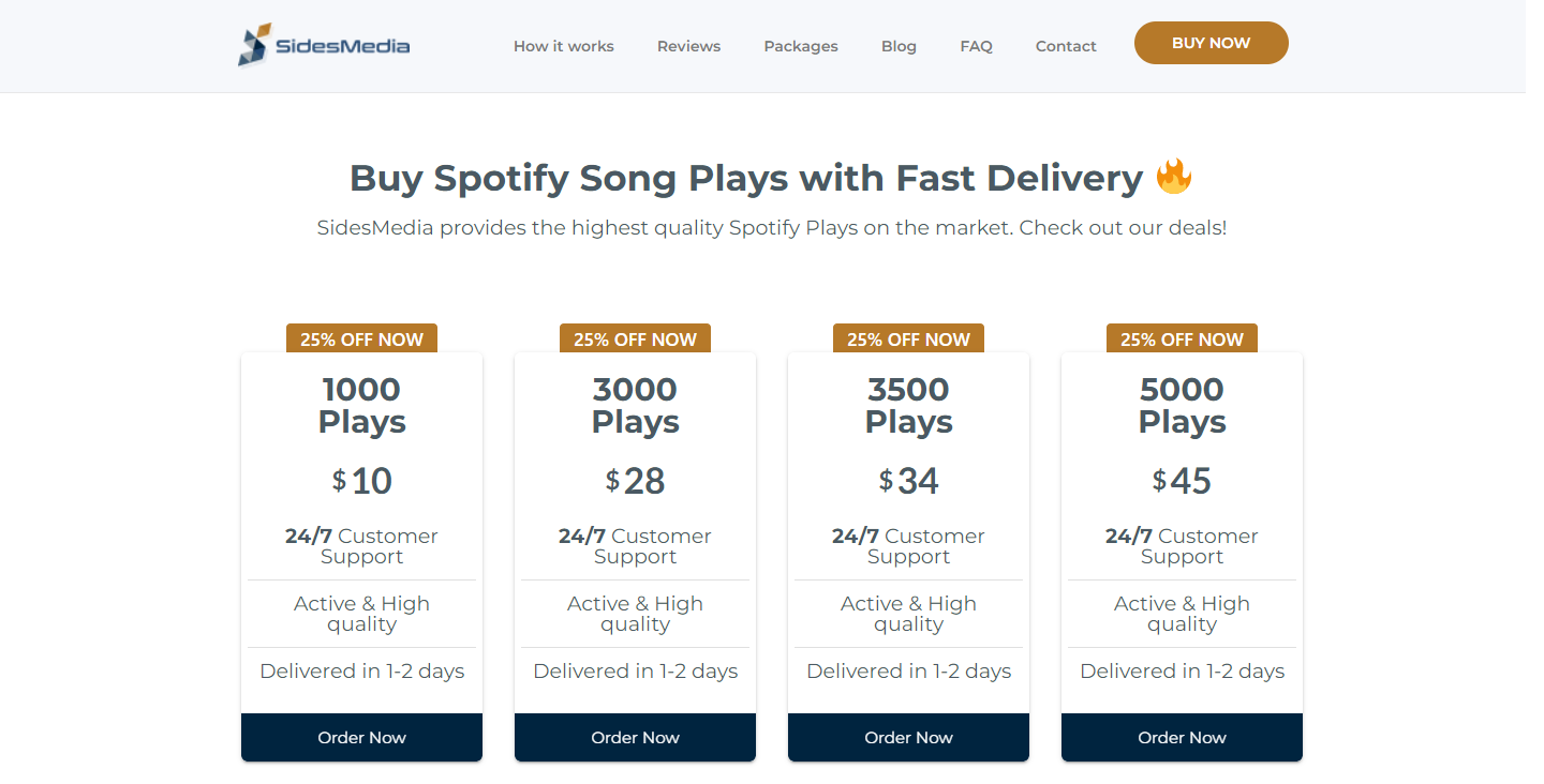 17 Best Spotify Bots for Plays, Likes & Followers (2024)