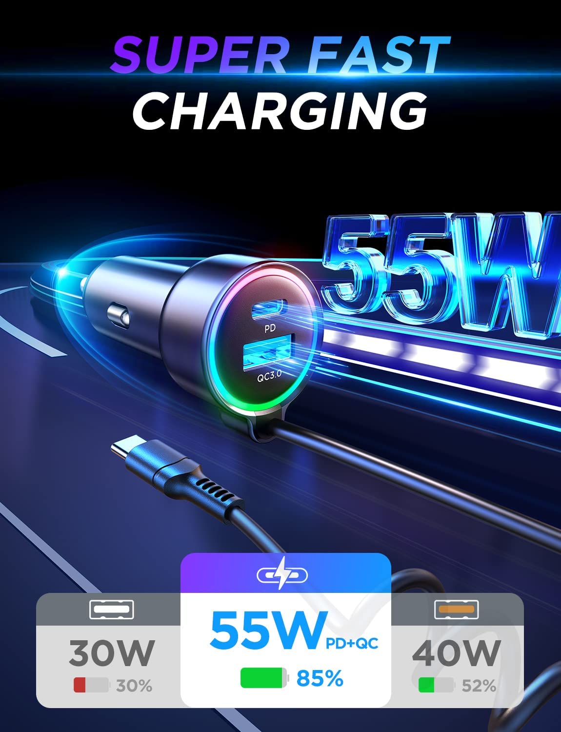 15 Best Car Chargers (For Easy and Fast Charging)