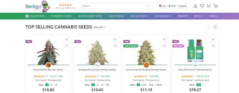 10 Best Feminized Seeds For Growing Marijuana