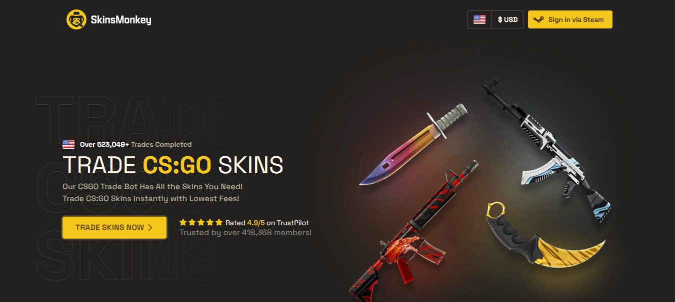 12 Most Affordable CSGO Trading Sites in 2024