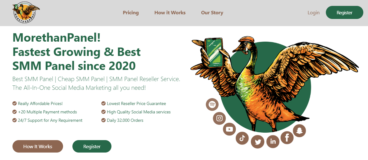 10 Cheapest SMM Panels to Buy TikTok, Instagram, Facebook, YouTube Likes in 2024